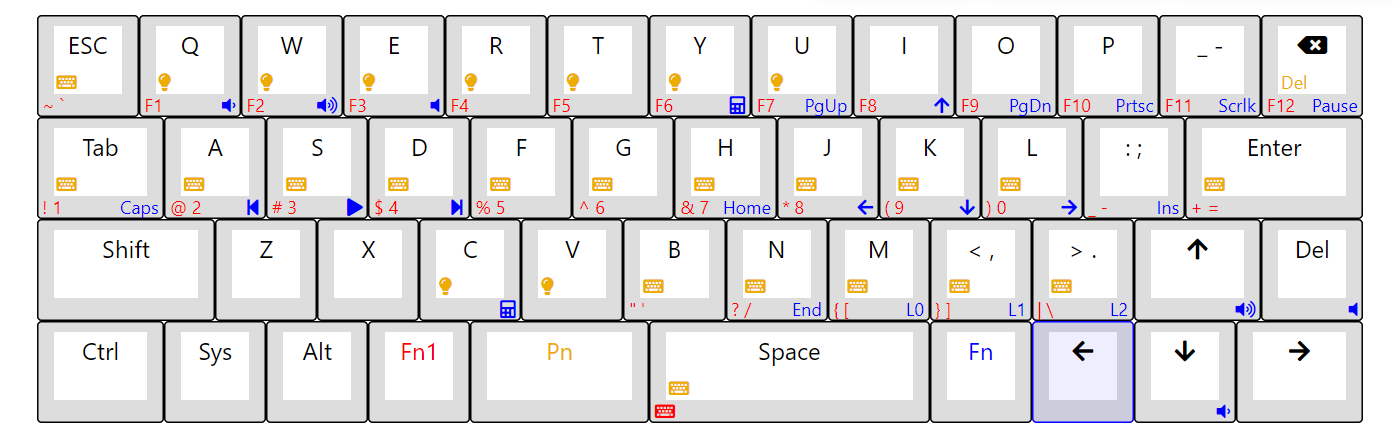 Vortex COREのカスタマイズ再び - Bigotor